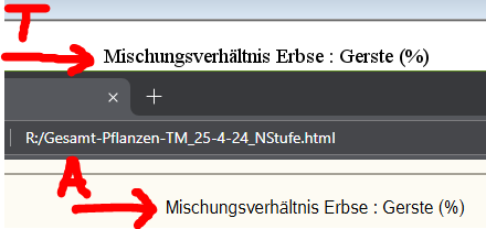 Solved: SGPANEL unbold title - SAS Support Communities