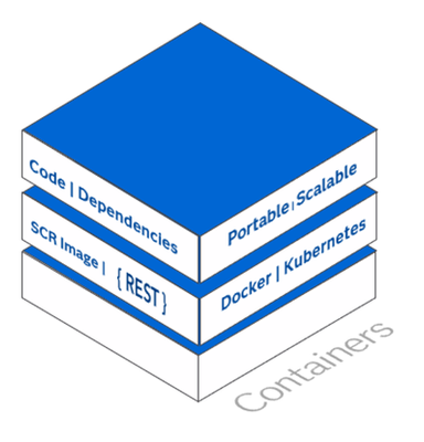 Performance Improvements for Open-Source Model Execution in SAS Model ... - SAS Support Communities