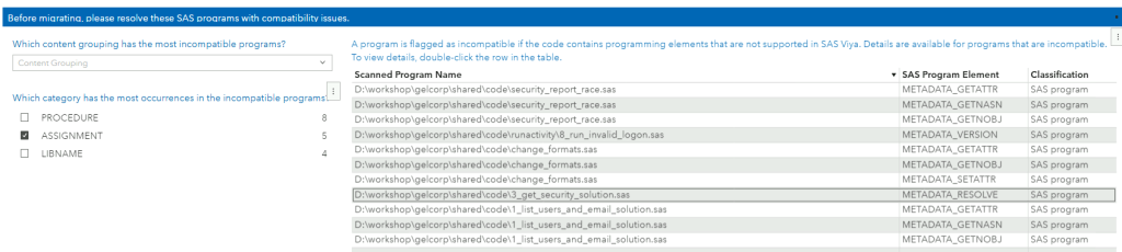 SAS 9 Content Assessment: Code Check