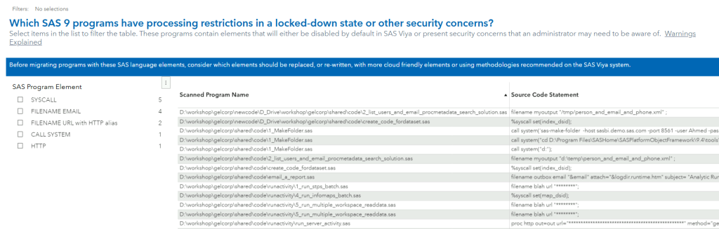 SAS 9 Content Assessment: Code Check