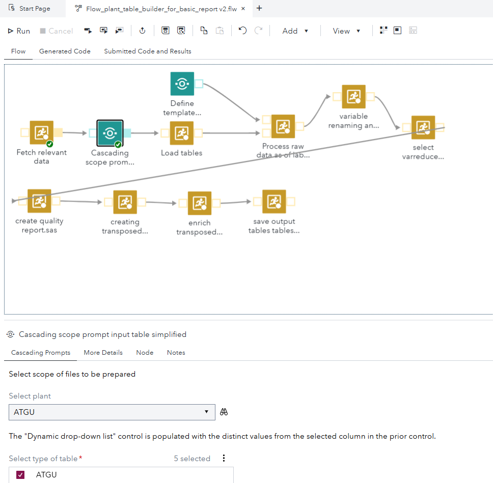 Solved: issue with sas studio flow execution - SAS Support Communities