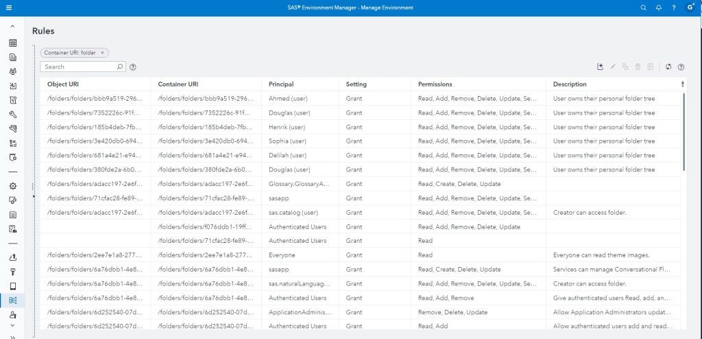 General Authorization Essentials Part 1: Content