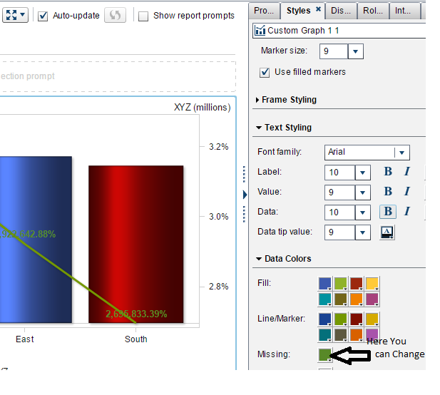 Solved: Color for bar line chart - SAS Support Communities