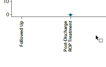 Splitting and rotating xaxis values in PROC SGPLOT - SAS Support Communities