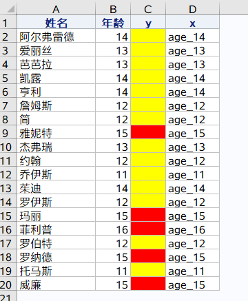 Color coding for title part - SAS Support Communities