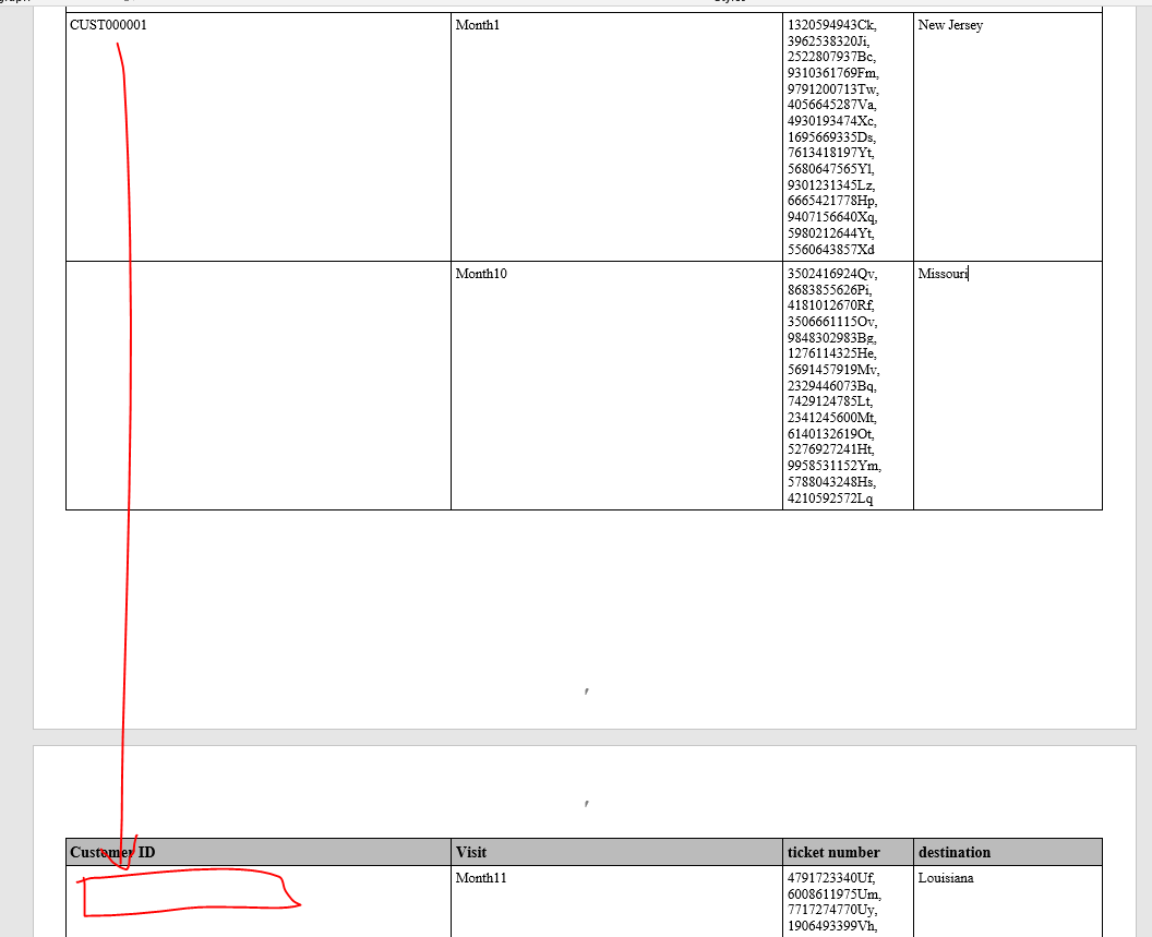 Solved Proc Report How To Display The Id Info After The Page Break When Sam Sas Support