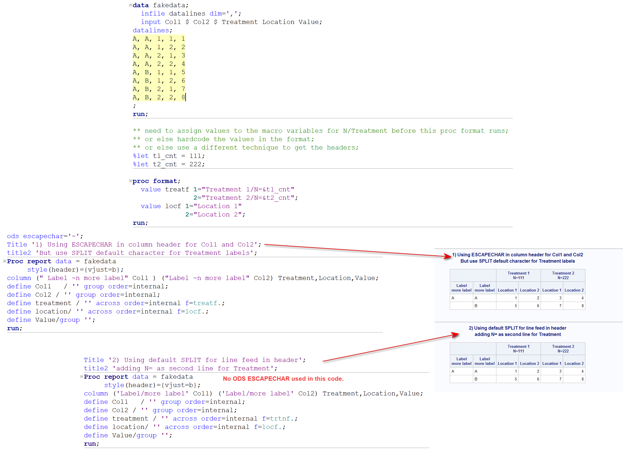 Using across in PROC REPORT with nesting and labels - SAS Support Communities