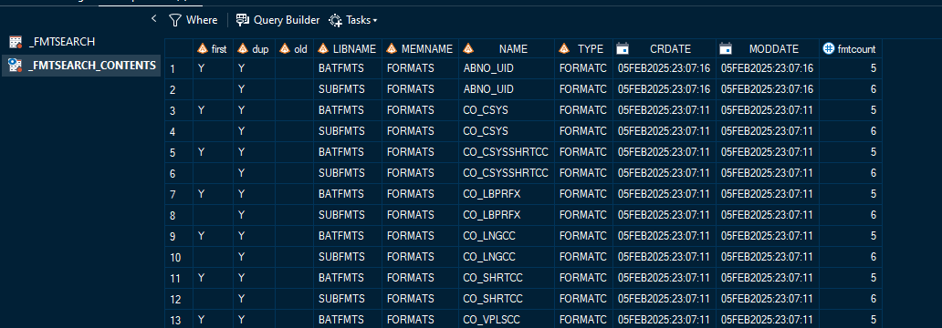 %fmtsearch_contents Macro - Lists of ALL SAS formats in FMTSEARCH path - SAS Support Communities
