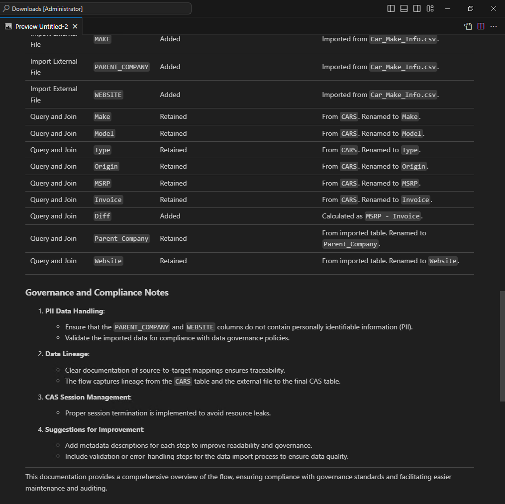 Automate SAS Studio Flows Documentation with Azure OpenAI in a Custom Step