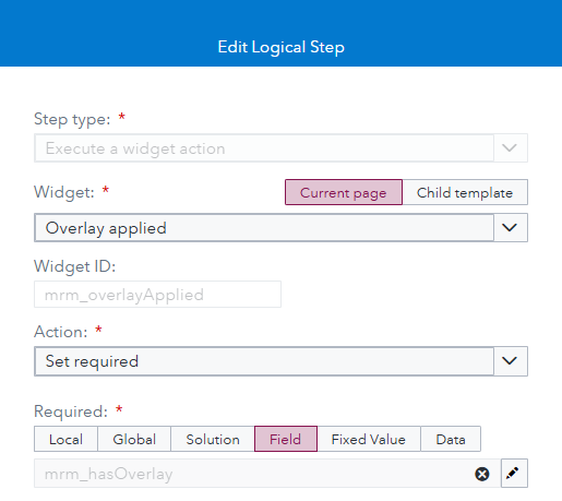 Using Existing Interactions To Understand The Basics Of Interactions Sas Model Risk Management