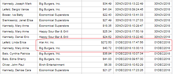 Solved: Another tiny mistake in SQL1: Essentials Course Note PDF - on page 107... - Page 2 - SAS ...