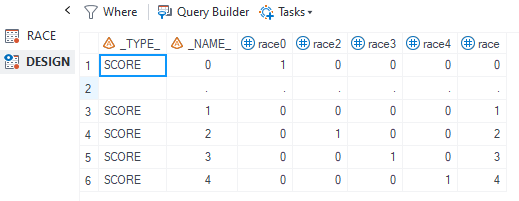Solved: Creating Dummy Variables - SAS Support Communities
