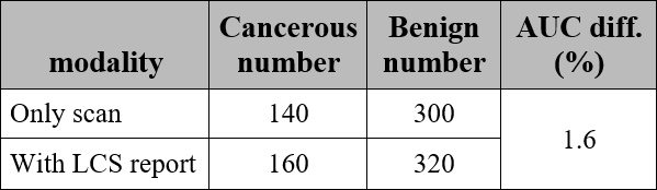 Solved: Merge two rows without lines - SAS Support Communities