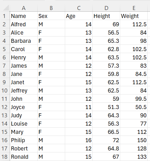 Choose Your Own Adventure: Uploading Data Sets to SAS Viya Jobs
