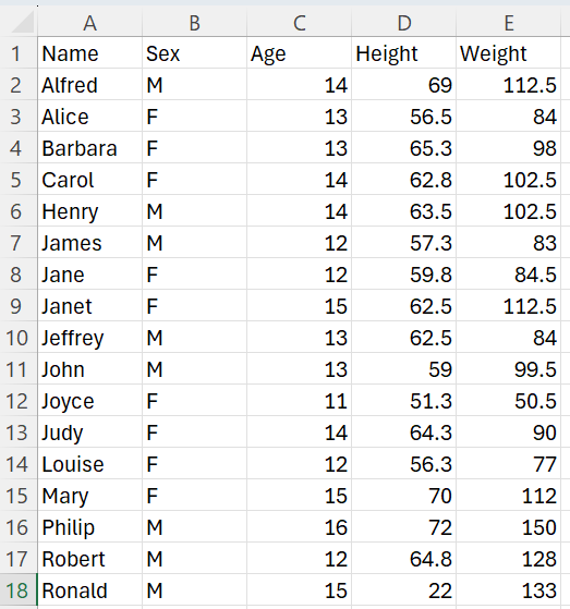 Choose Your Own Adventure: Uploading Data Sets to SAS Viya Jobs
