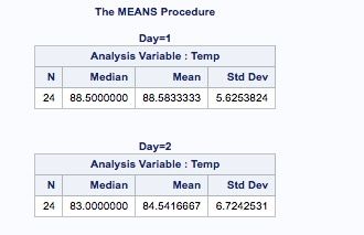print array - SAS Support Communities