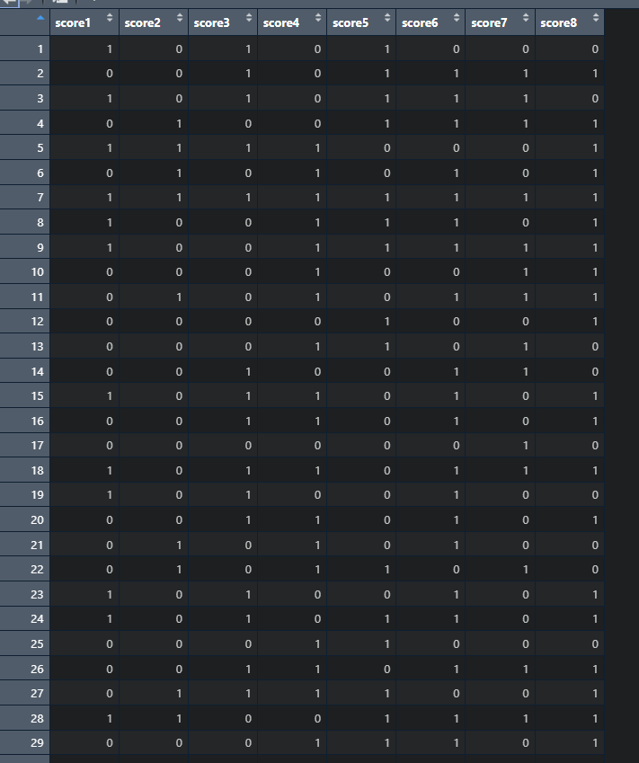 Solved How To Score Elements Of An Array Specified In Another Dataset Sas Support Communities