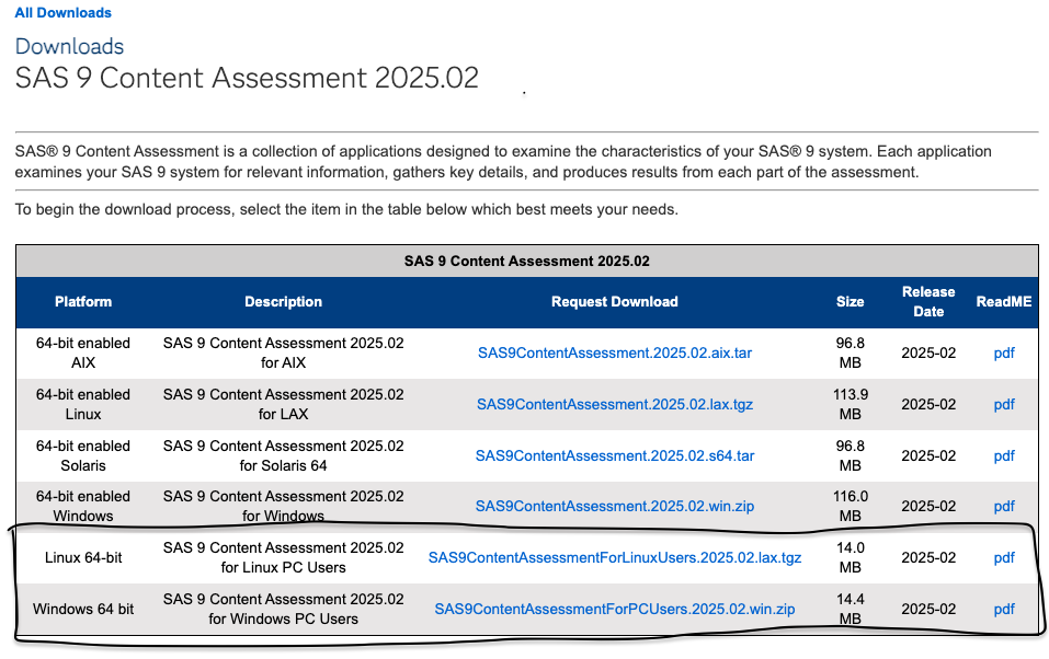 SAS 9 Content Assessment for PC Users