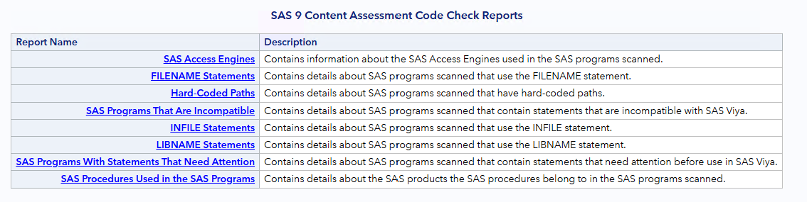 SAS 9 Content Assessment for PC Users