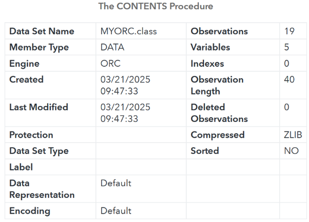 Unlocking the Power of Open File Formats: Freedom, Flexibility, and Fi ...