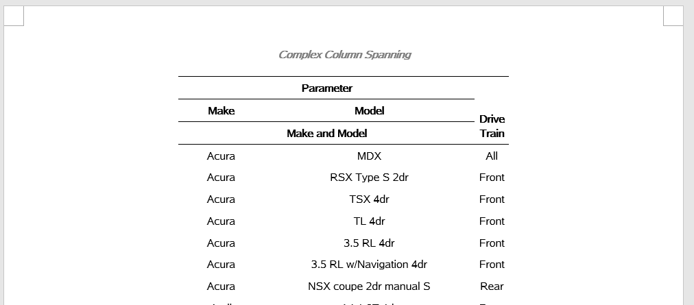 Spanning Header Beneath Labels - proc report - SAS Support Communities