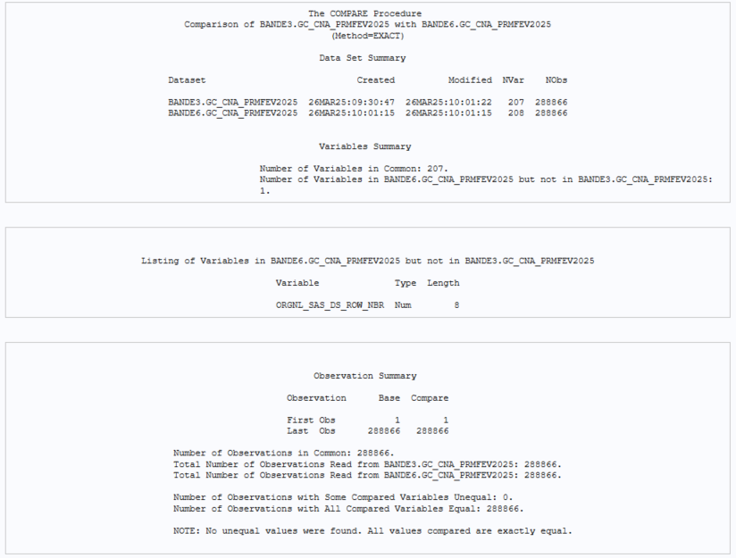 Solved How To Use The Options Label With A Sas Macro Function Sas Support Communities