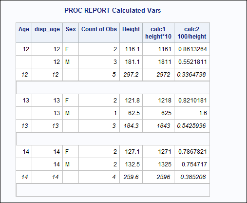 proc report - how to add a calculated filed - SAS Support Communities