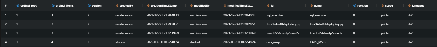 Managing Models Using Sas Model Manager Macros And Proc