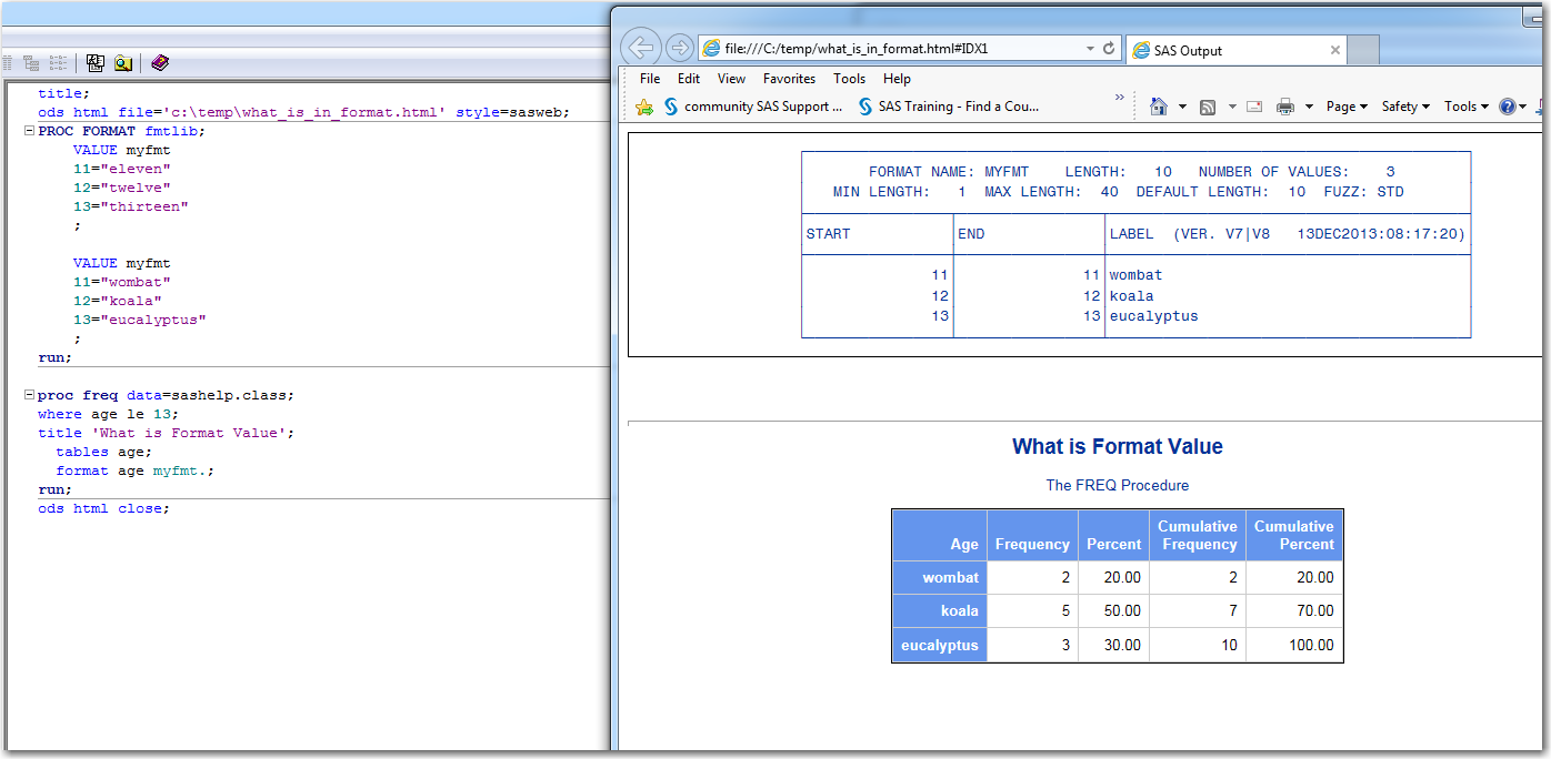 Multi Value Format Problem Gtl Sas Support Communities 