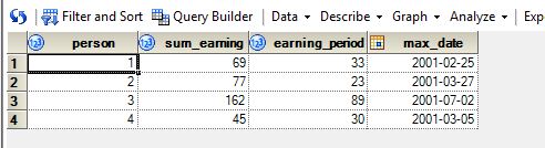Solved: Collapsing data using (arrays) - SAS Support Communities