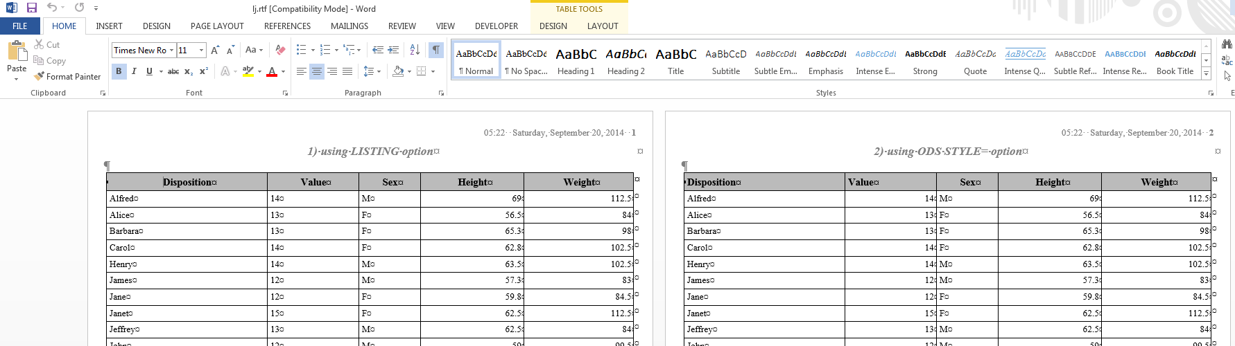 Help Ods Report Column Header Justify Sas Support Communities