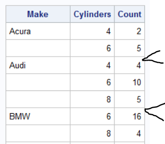Solved: Having trouble adding blank lines in proc report - SAS Support Communities