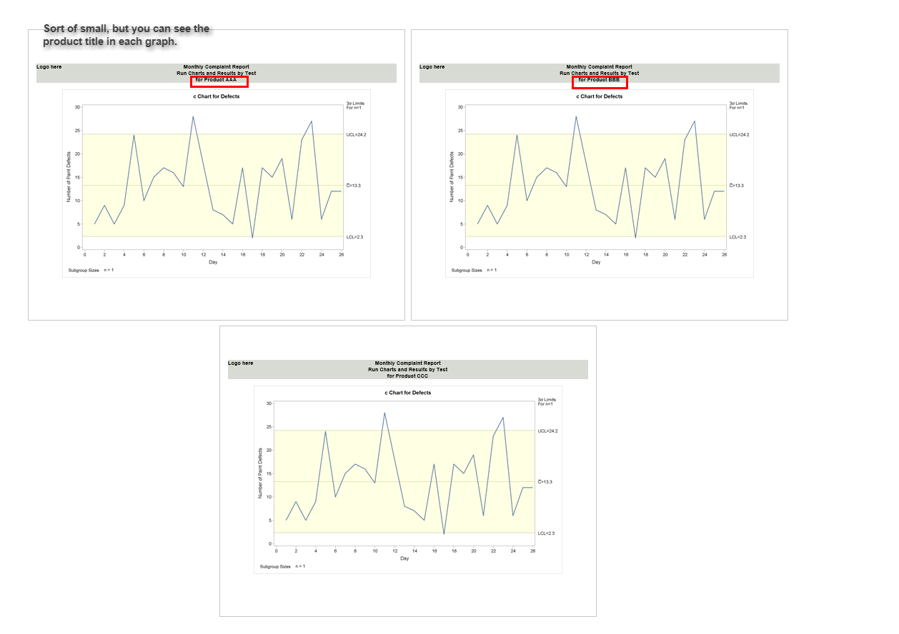 Changing a Chart Title while using ODS - SAS Support Communities