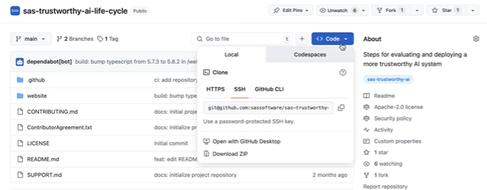 SAS Trustworthy AI Life Cycle is Now Open Source - SAS Support Communities