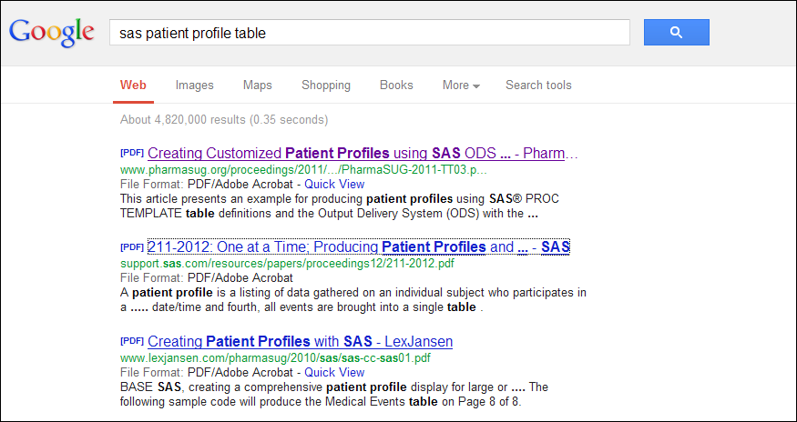 Patient Profile Table - SAS Support Communities
