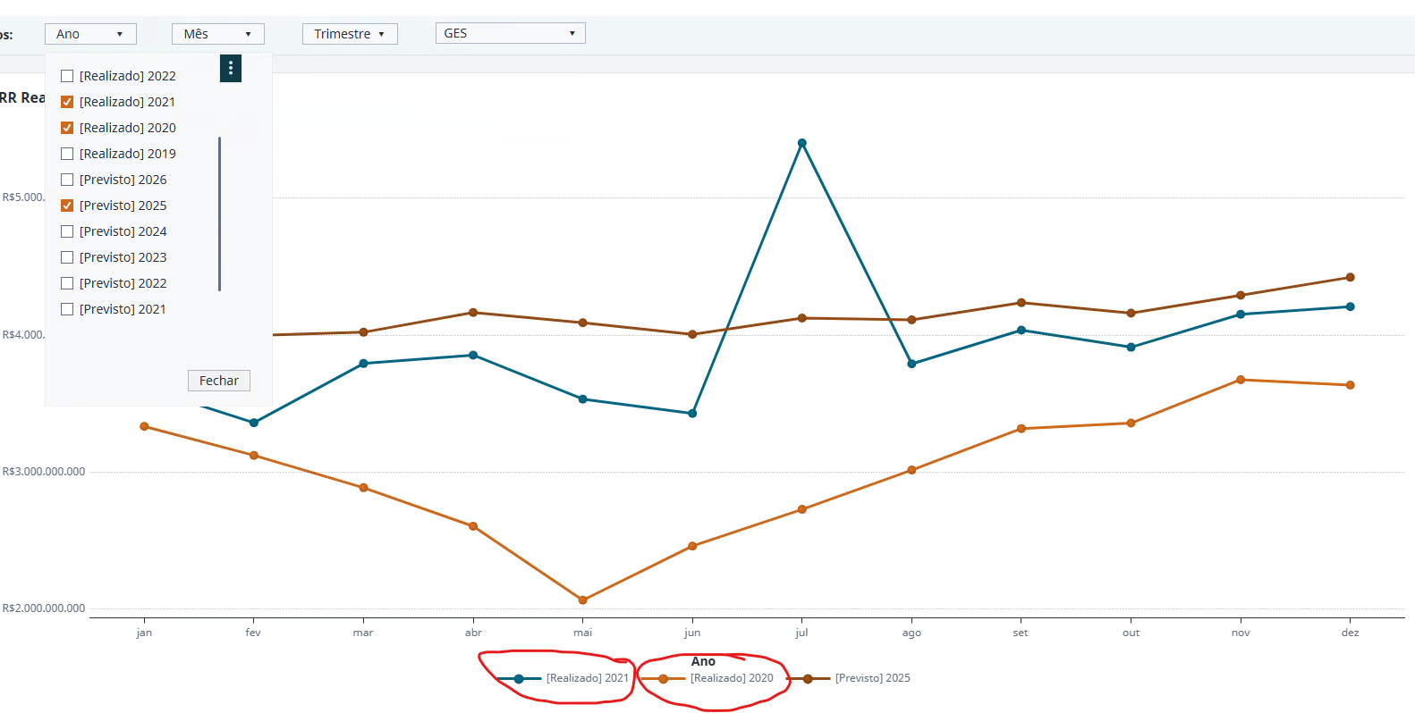 Create independent filters for custom charts - SAS Support Communities