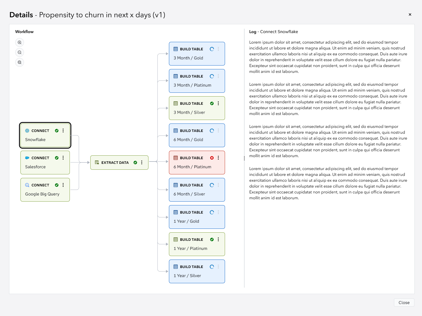 2025 Innovation Themes For Martech Use Cases Intersecting With Data Sc ...