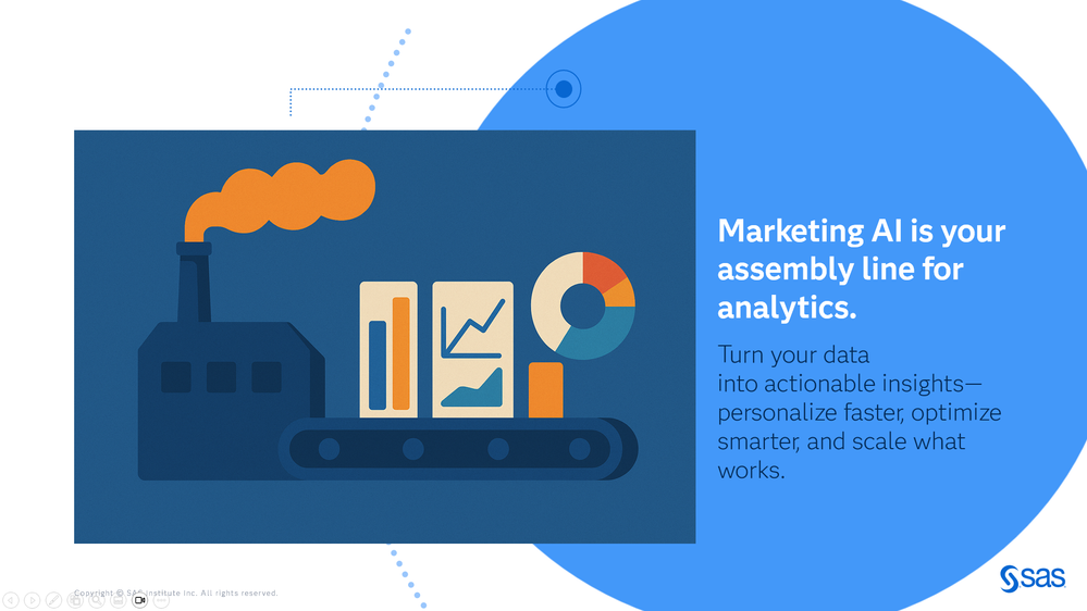 2025 Innovation Themes For Martech Use Cases Intersecting With Data Sc ...