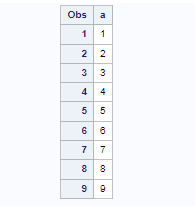 swap obs first and last each other - SAS Support Communities