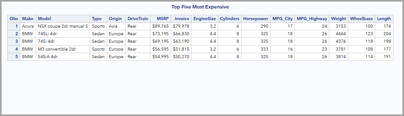 All the Above: Building a Multi-Selection HTML Form in a SAS Viya Job