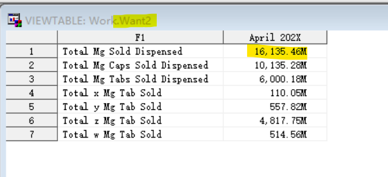 Solved: Technical issue when importing an excel file to SAS - SAS Support Communities