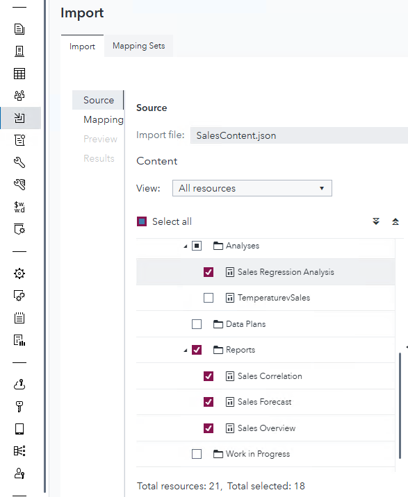 Selective backup and restore of SAS Viya Content
