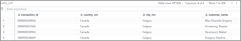 Simplifying SAS Viya Part 4: Altering the DATA Step to Run in CAS