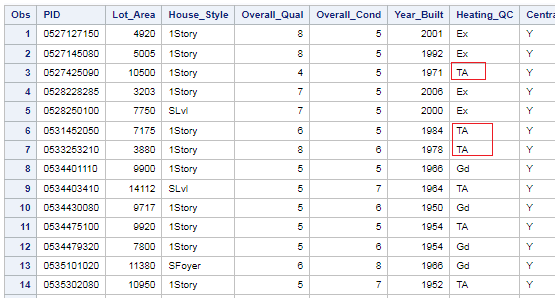 Solved: question about lsmean pdiff=;option in proc glm step, st102d03, SAS ST... - SAS Support ...