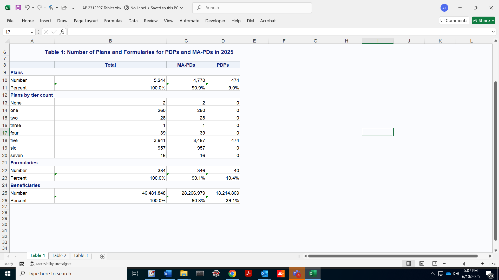 Solved: Varying format by row in Proc Report - SAS Support Communities