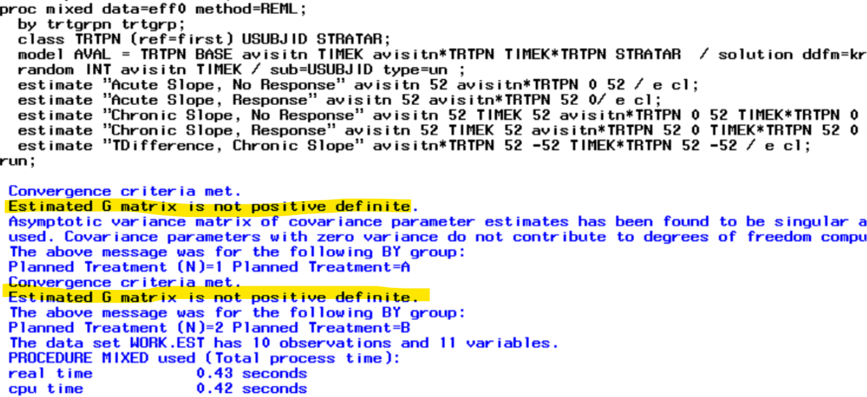 PROX MIXED Random Solution Drastically Changing Fixed Effects Estimati ...