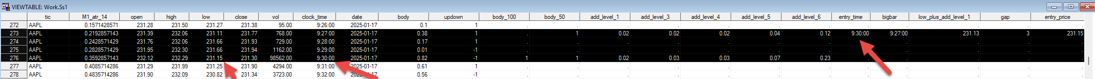 Solved: Help with Do Loop return incorrect result - SAS Support Communities