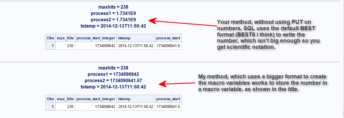 Unable To Store Datetime Value In A Macro Variable Sas Support Communities