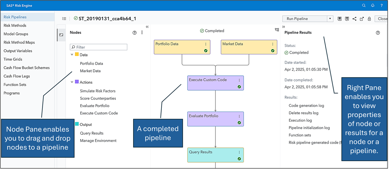 Exploring Execute Custom Code Node in SAS Risk Engine