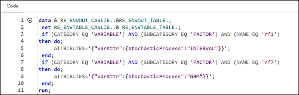 Exploring Execute Custom Code Node in SAS Risk Engine